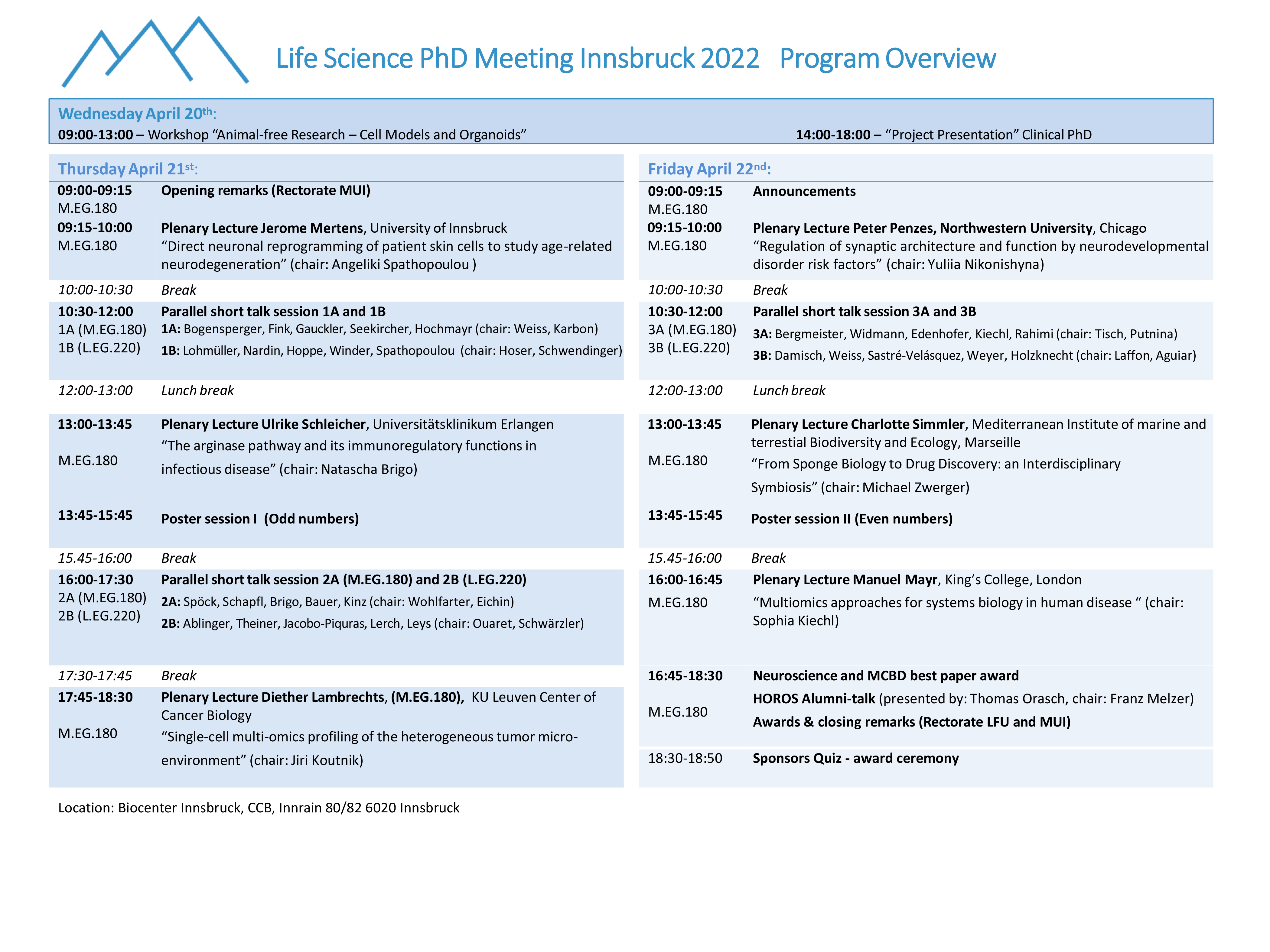 Life Science PhD Meeting – PhD School for Biomedical Sciences